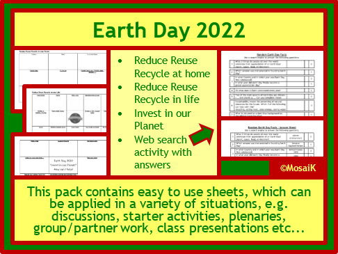 Sustainability Earth Day Environment BUNDLE | Teaching Resources