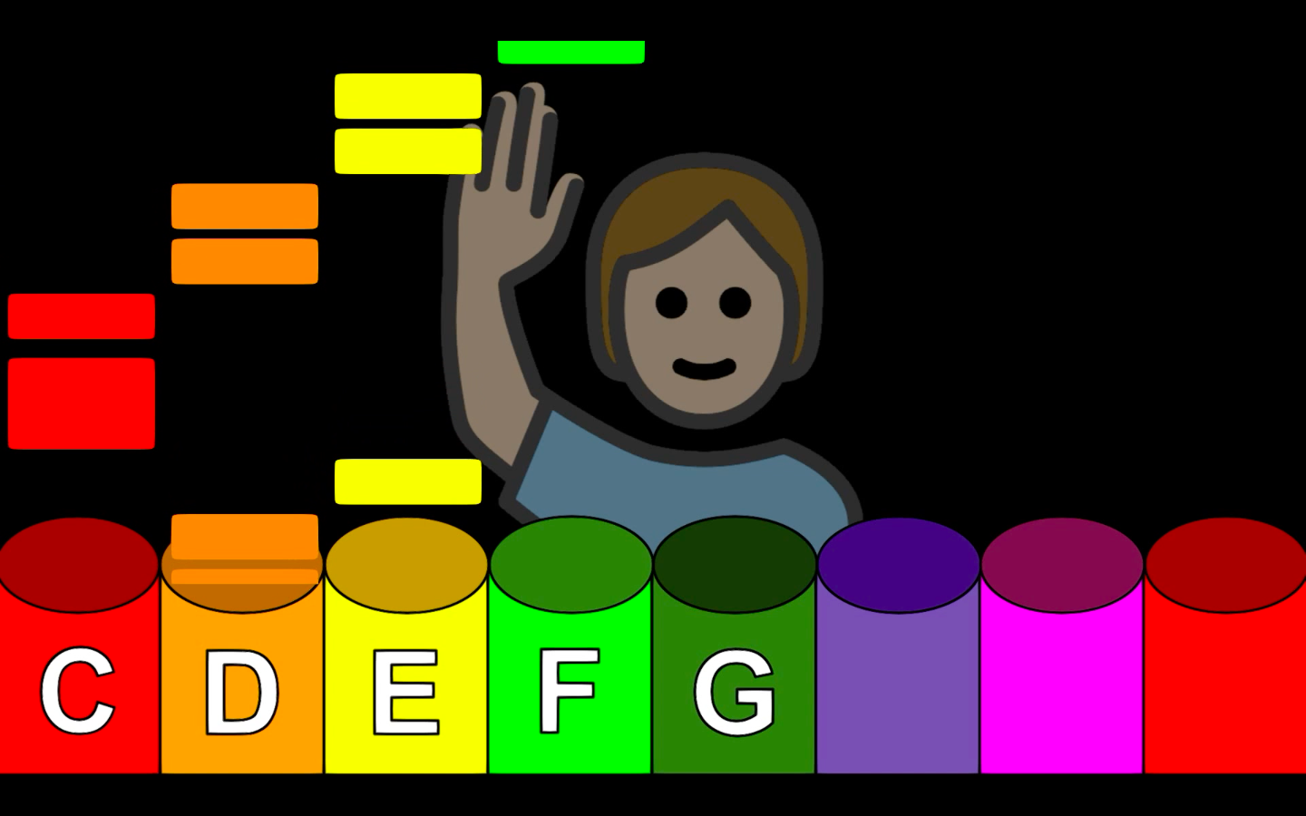 It's So Good to See You - Boomwhacker Play Along Video and Sheet Music ...