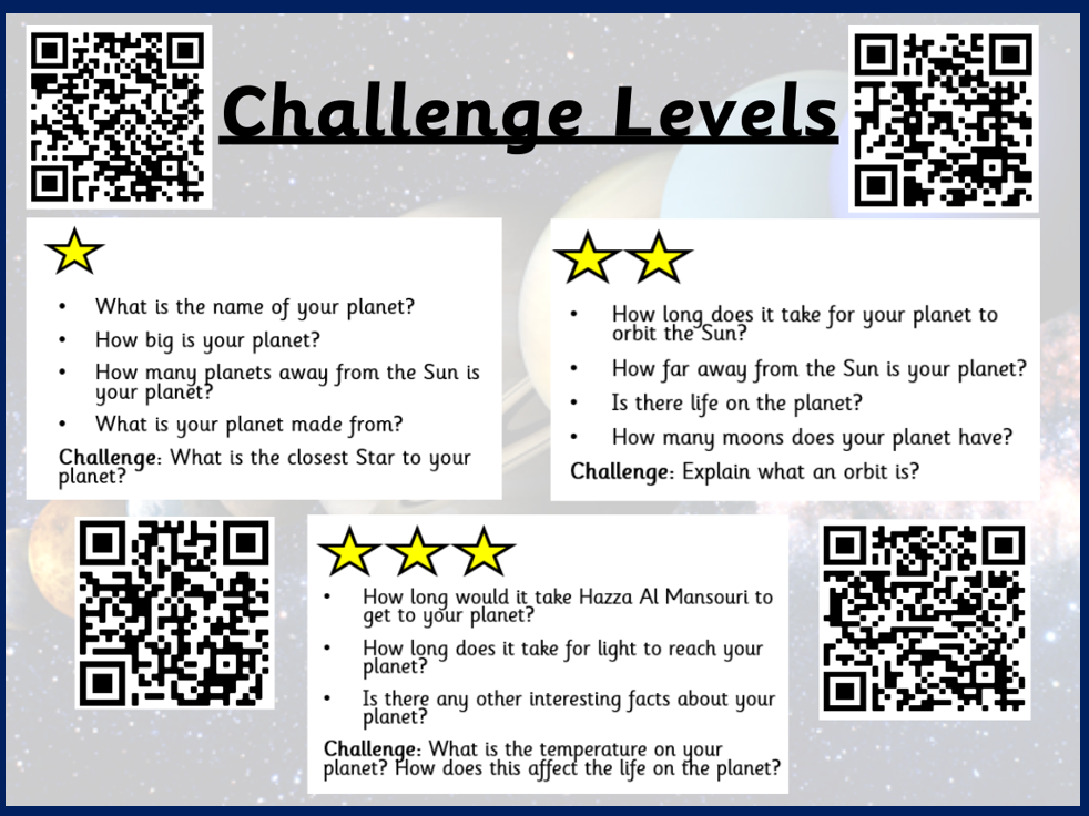 Earth and Space: Primary Science Teaching Resources ǀ Tes