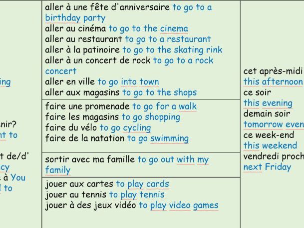 Y9 French future plans SB + activities | Teaching Resources