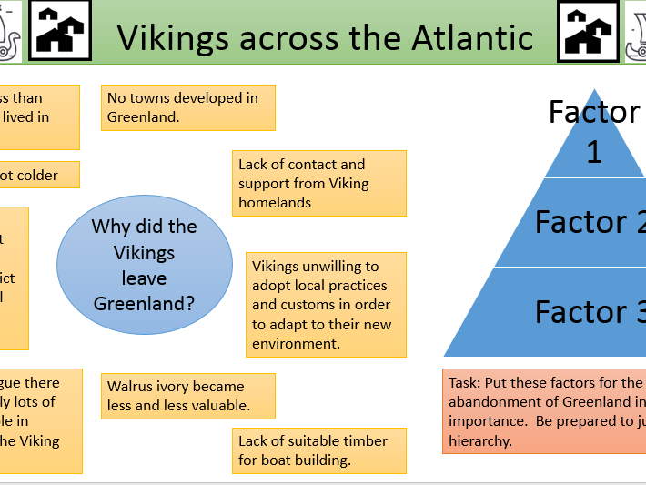 Viking exploration and settlement in the North Atlantic - Iceland ...