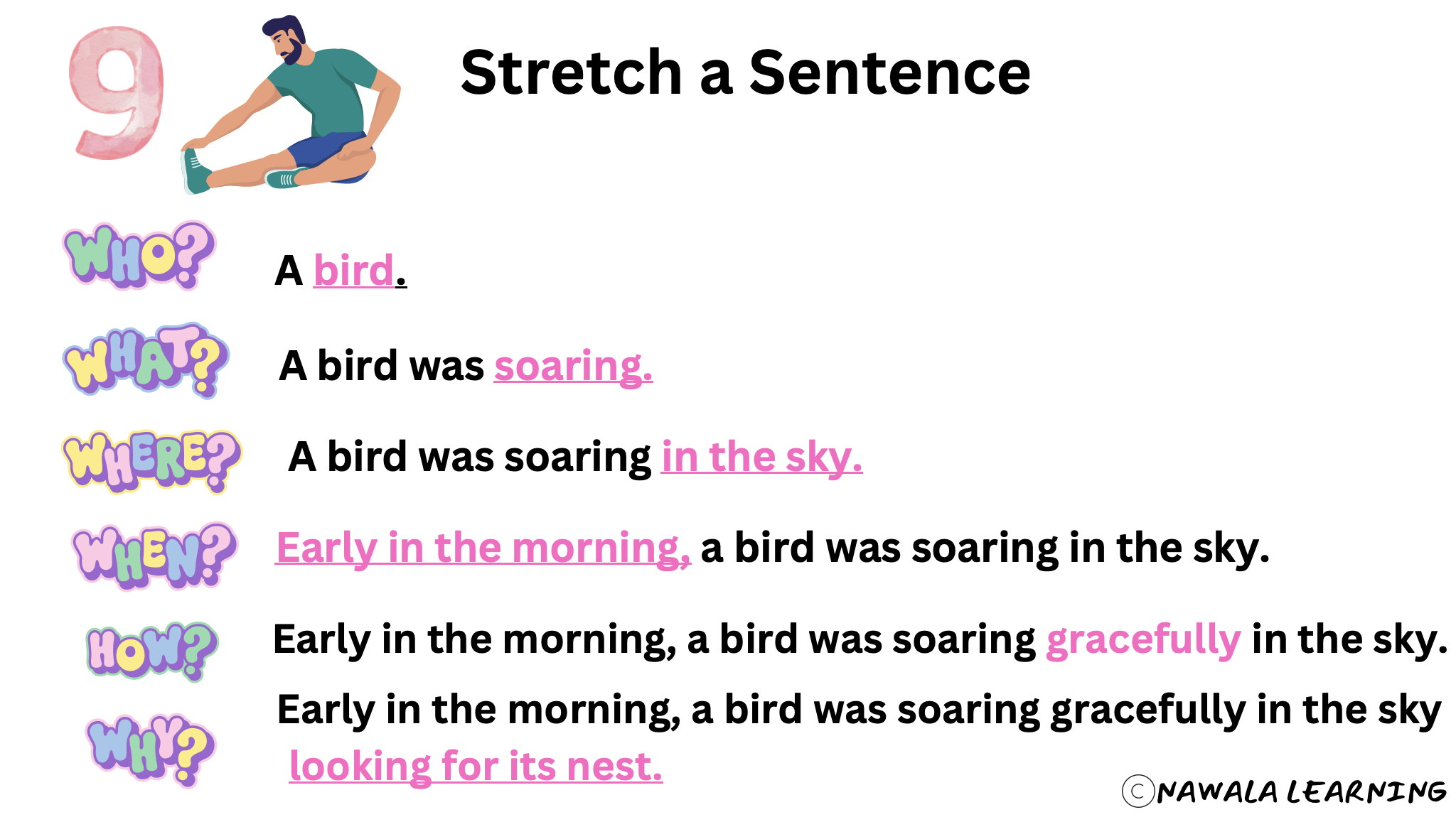 S.P.A.G. Daily 10 Activity Pack (Set 1) | Teaching Resources