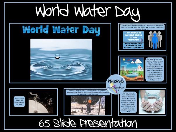 World Water Day | Teaching Resources