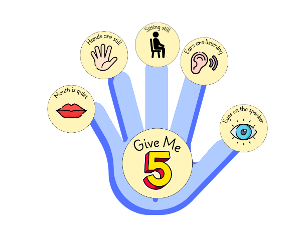 Everyone Ready - Give Me 5 | Teaching Resources