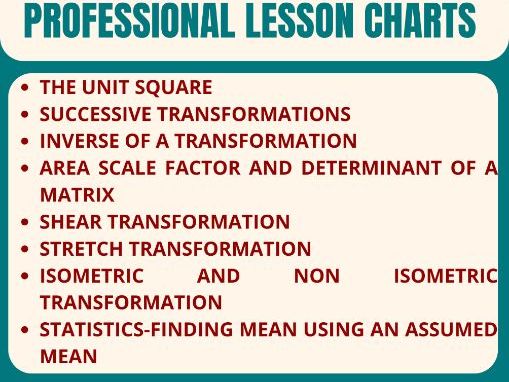 Math charts (formulae and concepts reference charts) | Teaching Resources