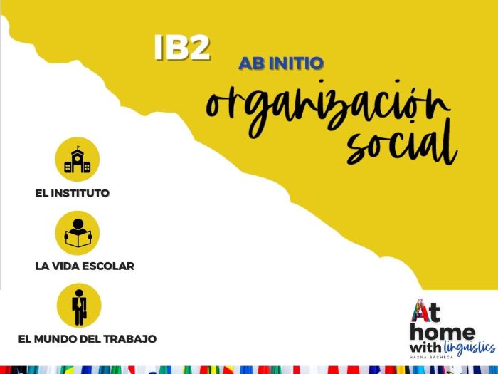 Spanish Vocabulary List Social Organisation IB2 - Ab Initio | Teaching ...