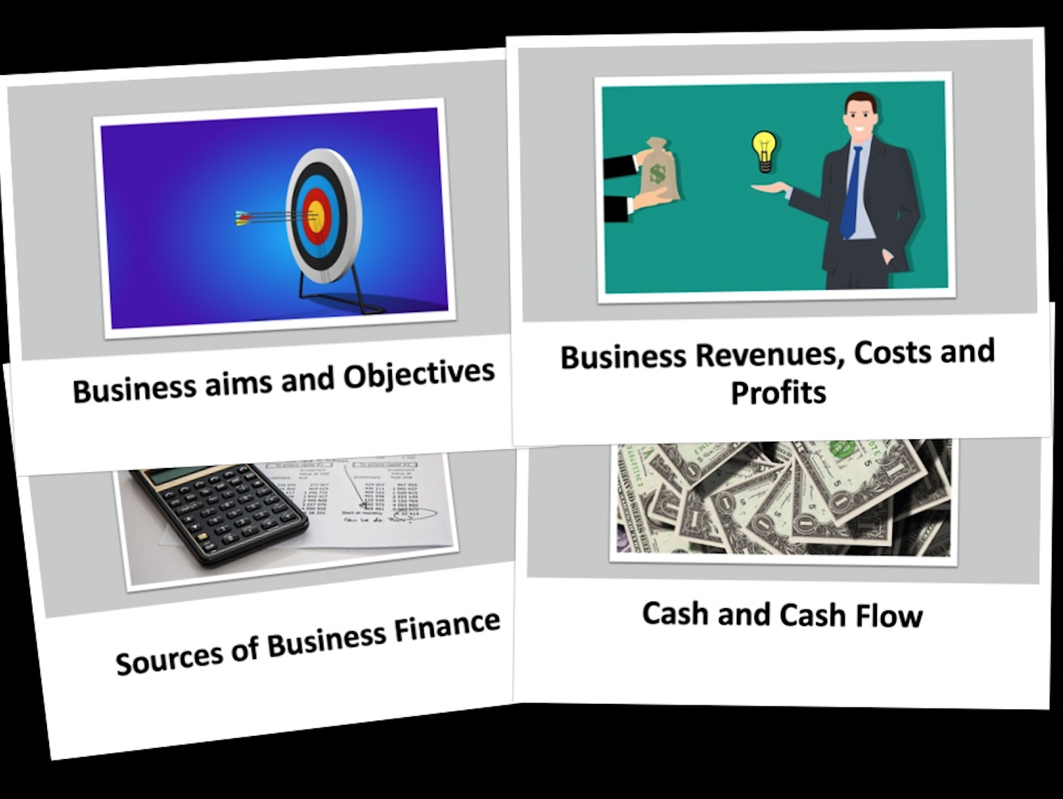 GCSE 9-1 Business - Putting a business idea into practice [4 lessons ...