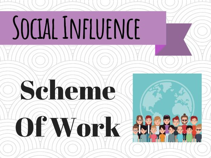 AQA A Level Psychology - Social Influence (NEW SPECIFICATION ...