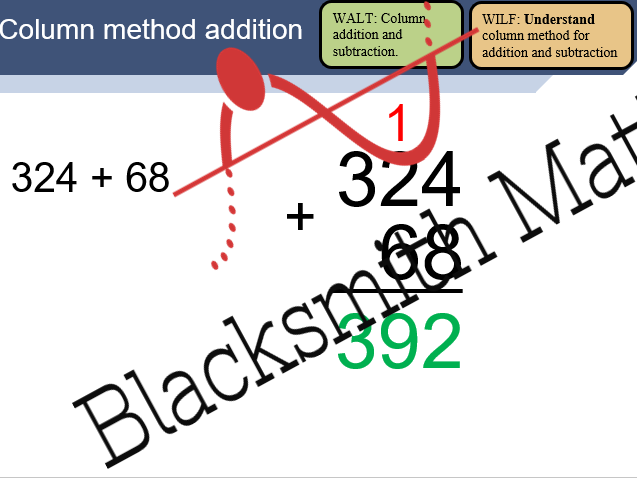 Column addition and subtraction - lesson bundle | Teaching Resources