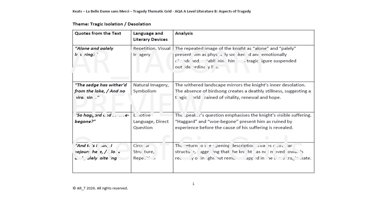 KEATS: LA BELLE DAME SANS MERCI AO2 + AO4 Thematic Grid | Tragedy - LIT ...