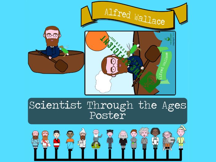 Alfred Wallace - Scientists Throughout The Ages A3 Poster File ...