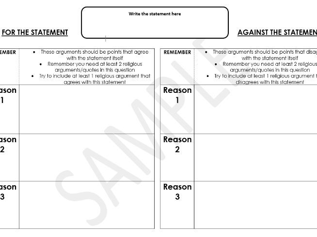 AQA 12-mark EVALUATION: PLANNING SHEET | Teaching Resources