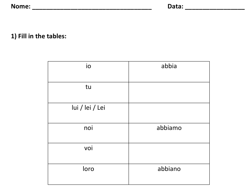 AVERE Subjunctive Conjugation Worksheets | Congiuntivo | Teaching Resources