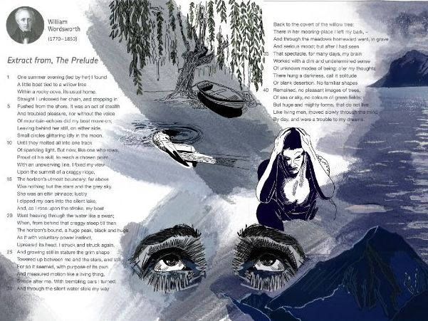 AQA Power & Conflict Anthology for GCSE Illustrated | Teaching Resources