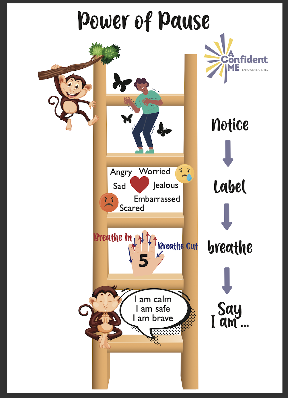 Self-Regulation Tool - Resource and printables - The Power of Pause ...