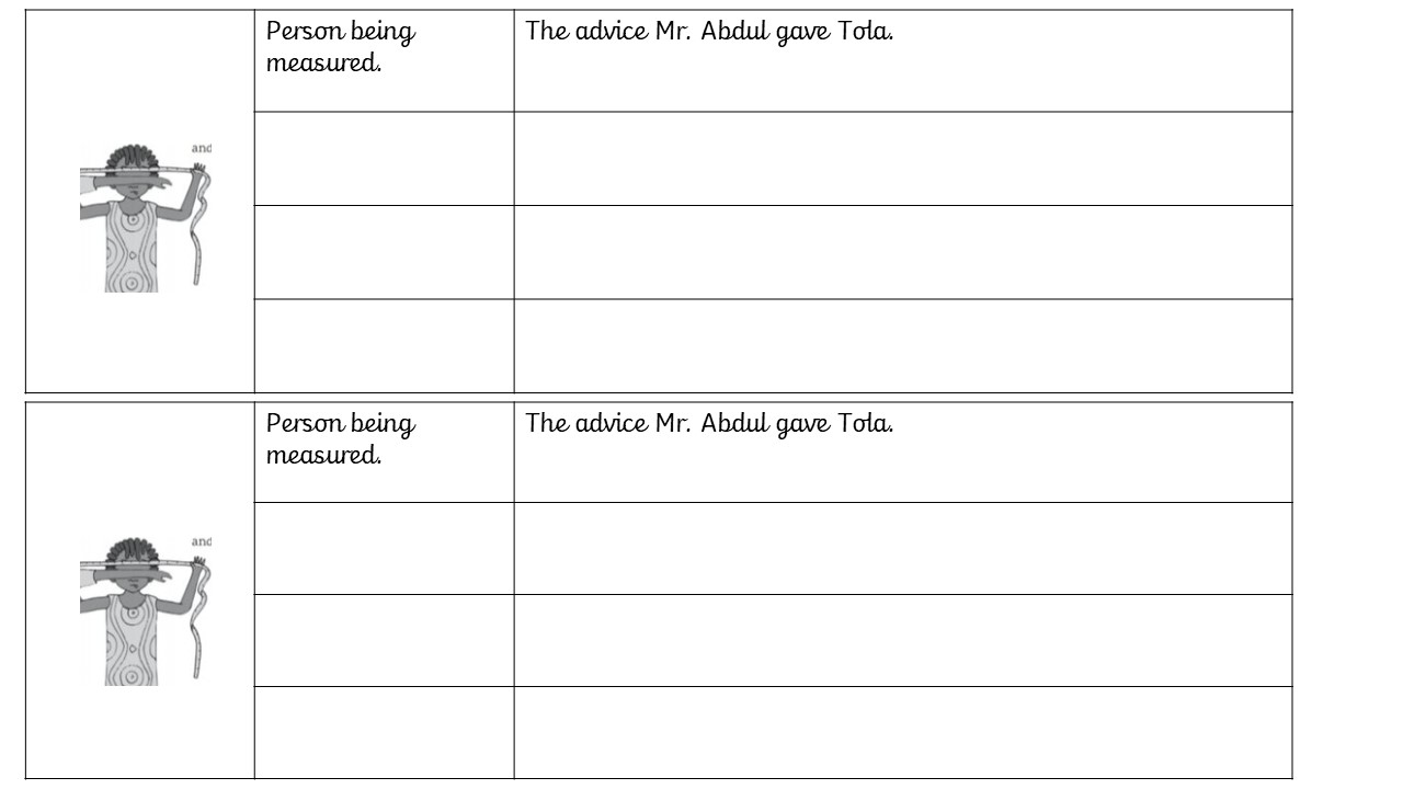 Whole Class Reading Year 3 Year 2 - Too Small Tola | Teaching Resources