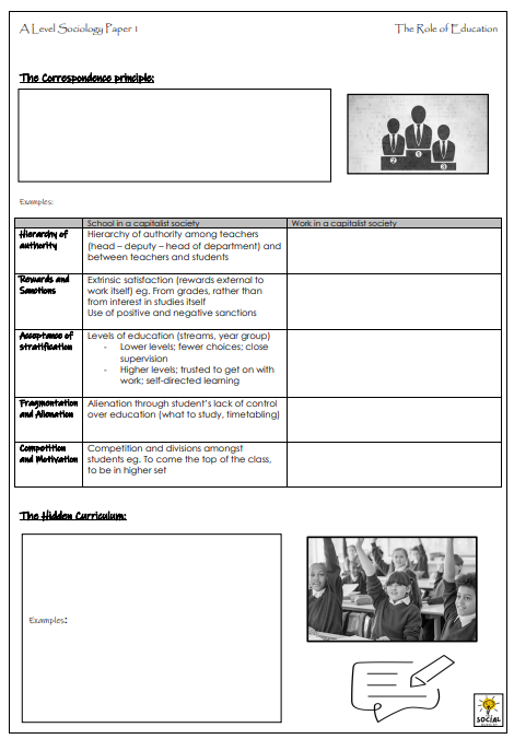 AQA A level Sociology - Education - Marxist View of Education ...
