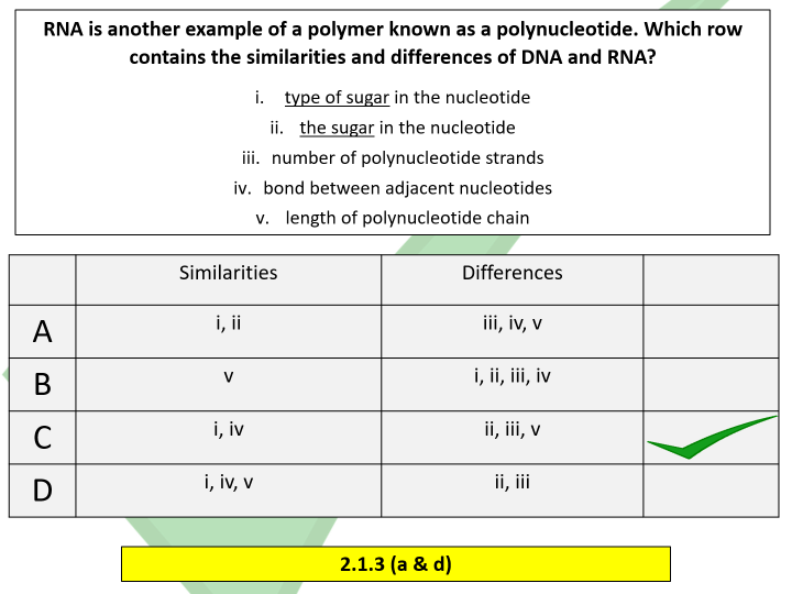 Module 2.1.3 revision (OCR A-level biology A) | Teaching Resources