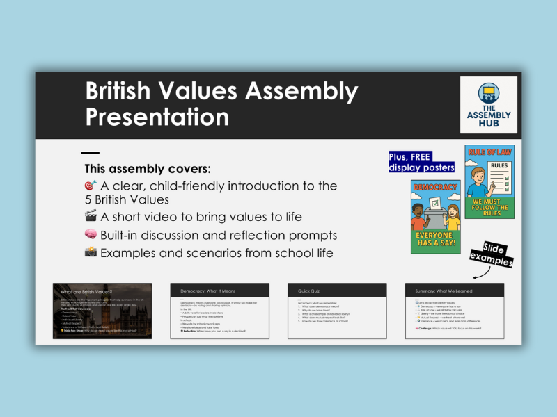 British Values Assembly PowerPoint & Matching Display Posters - Primary ...