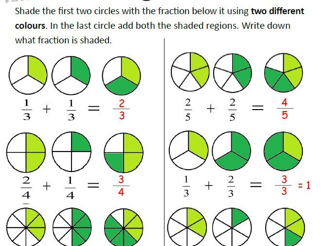 Adding Fractions