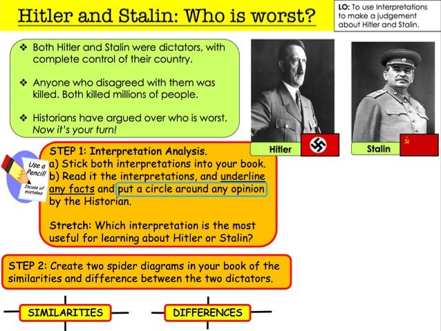 Hitler and Stalin: Who is worst? | Teaching Resources