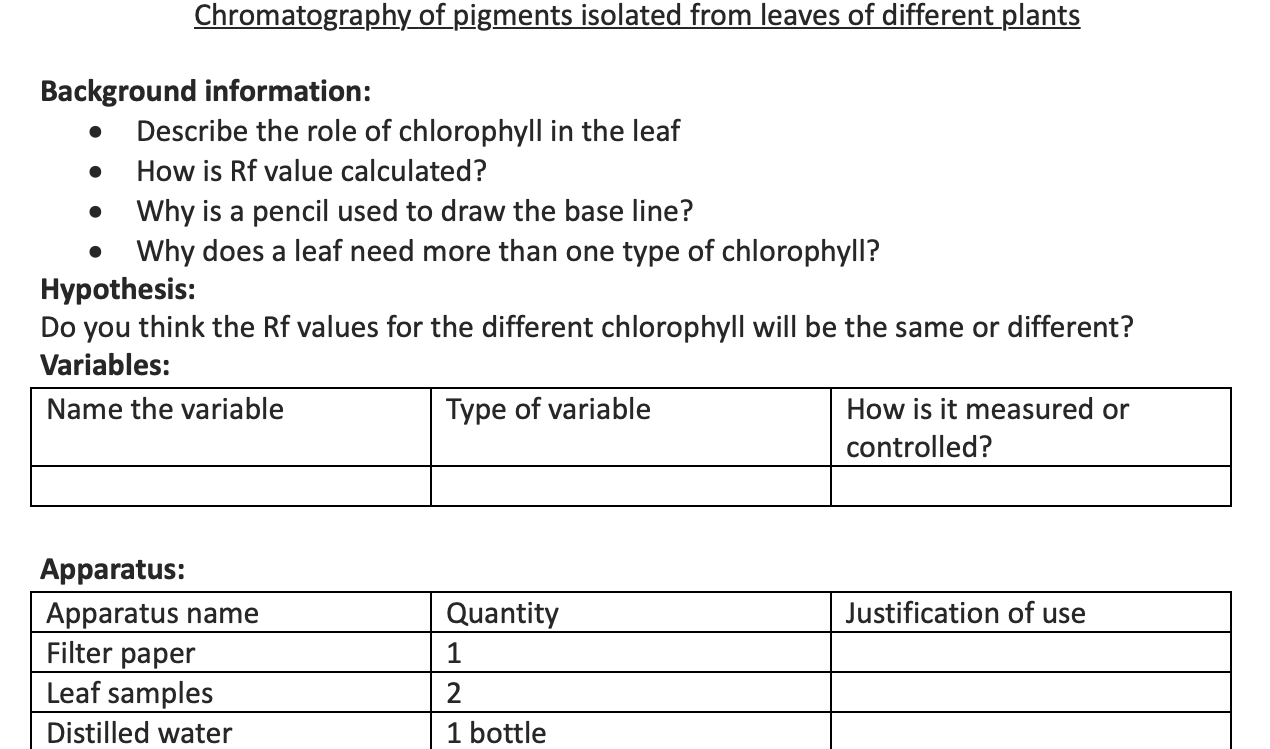 Required Practical Write Up Guide Teaching Resources Required Practical Write Up Guide Teaching Resources