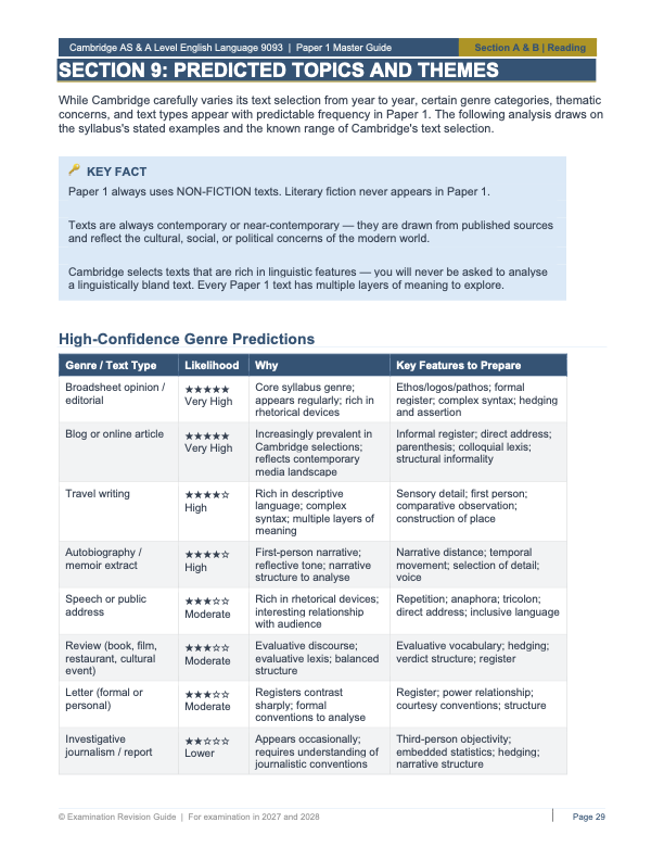 CIE A Level English Language (9093) Paper 1 Reading Master Guide ...