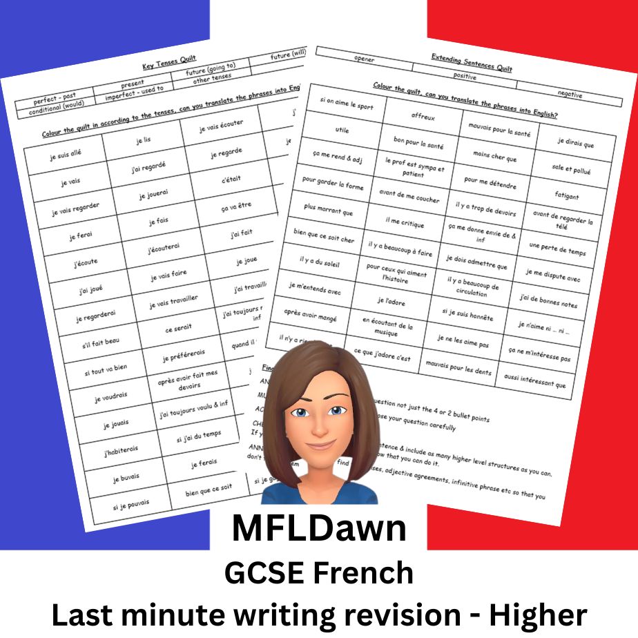 Last minute GCSE French writing exam revision | Teaching Resources