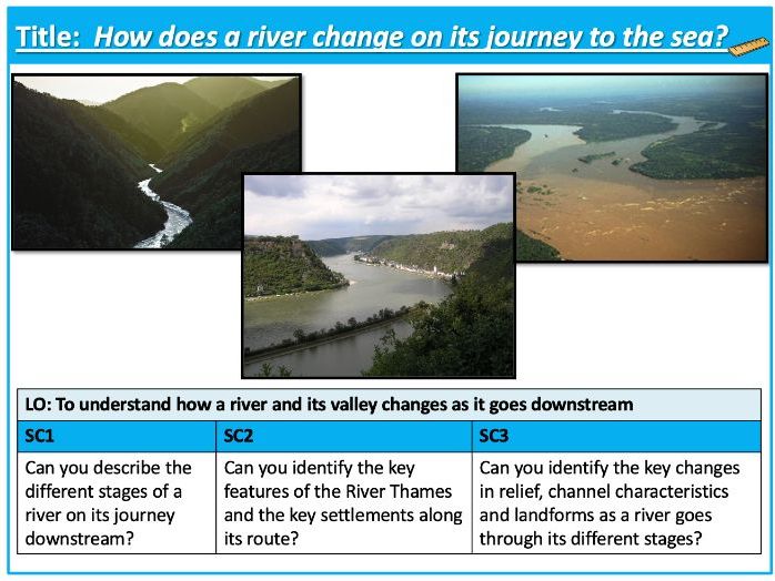 Journey of a River Lesson | Teaching Resources