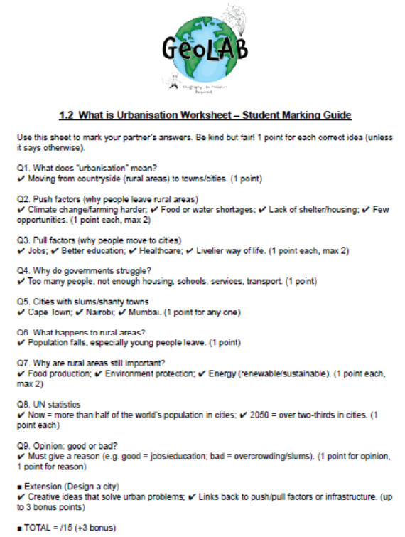 Urbanisation introduction KS3 | Teaching Resources