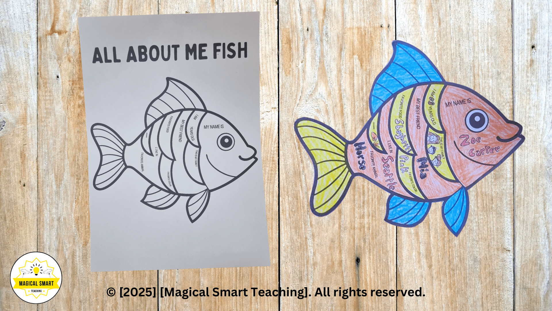 All About Me Fish | Back to School Activity | Getting to Know You ...