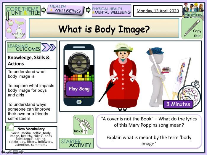 Body Image - PSHE | Teaching Resources