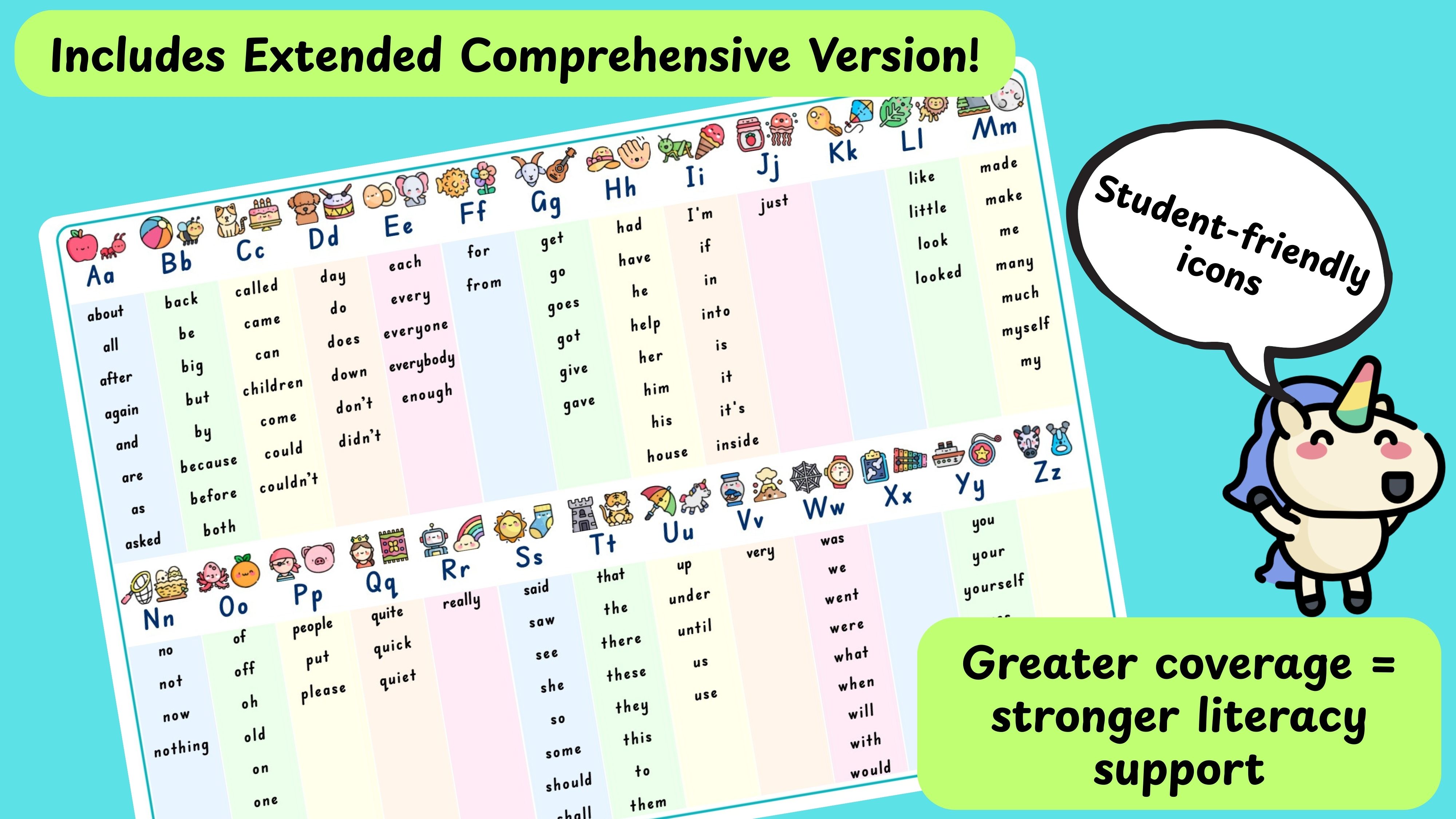 High Frequency & Tricky Word Mat – KS1/2 | Teaching Resources