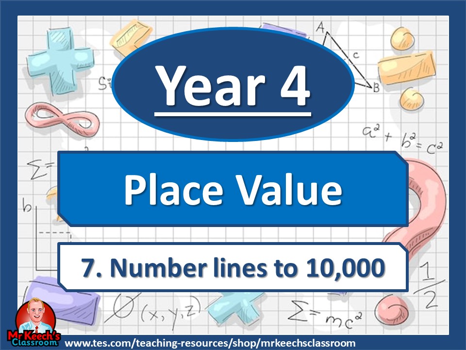 Year 4 Place Value Number Lines To 10 000 White Rose Maths 