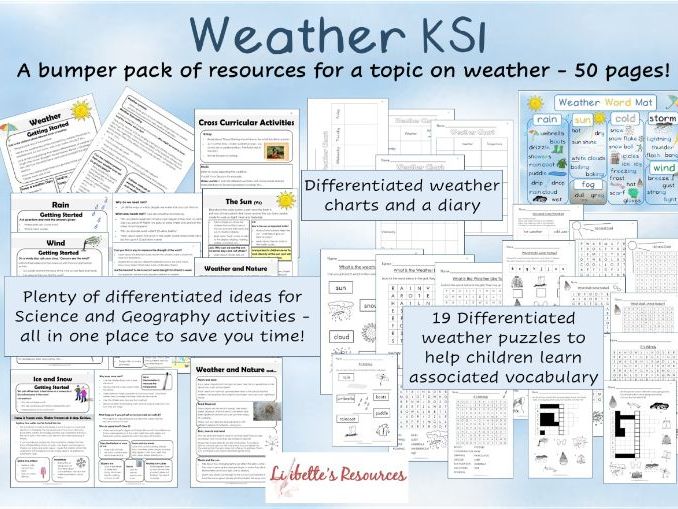 Weather Project Pack Bundle KS1 | Teaching Resources