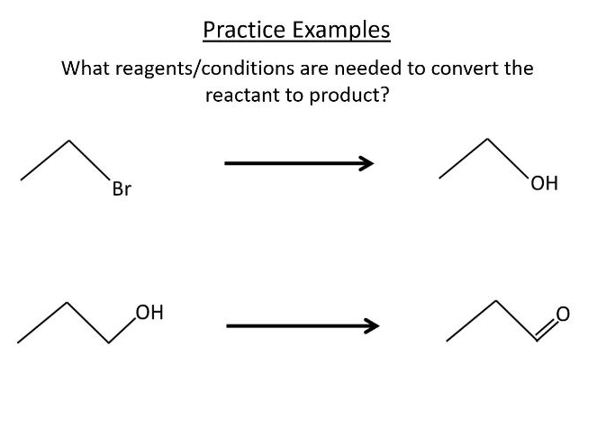 A-Level Chemistry Organic Synthesis Resources | Teaching Resources