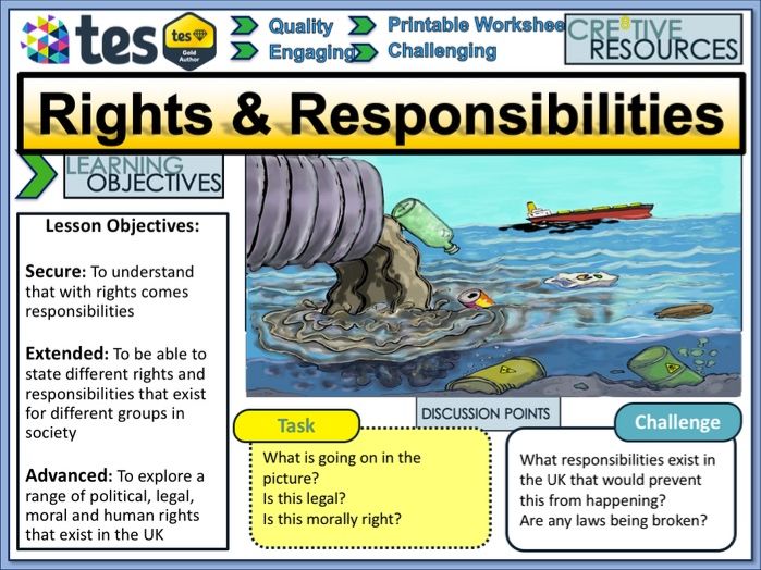 Moral legal and Political Rights by thecre8tiveresources | Teaching ...