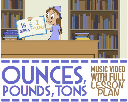 Weight: Ounces, Pounds, Tons | Teaching Resources