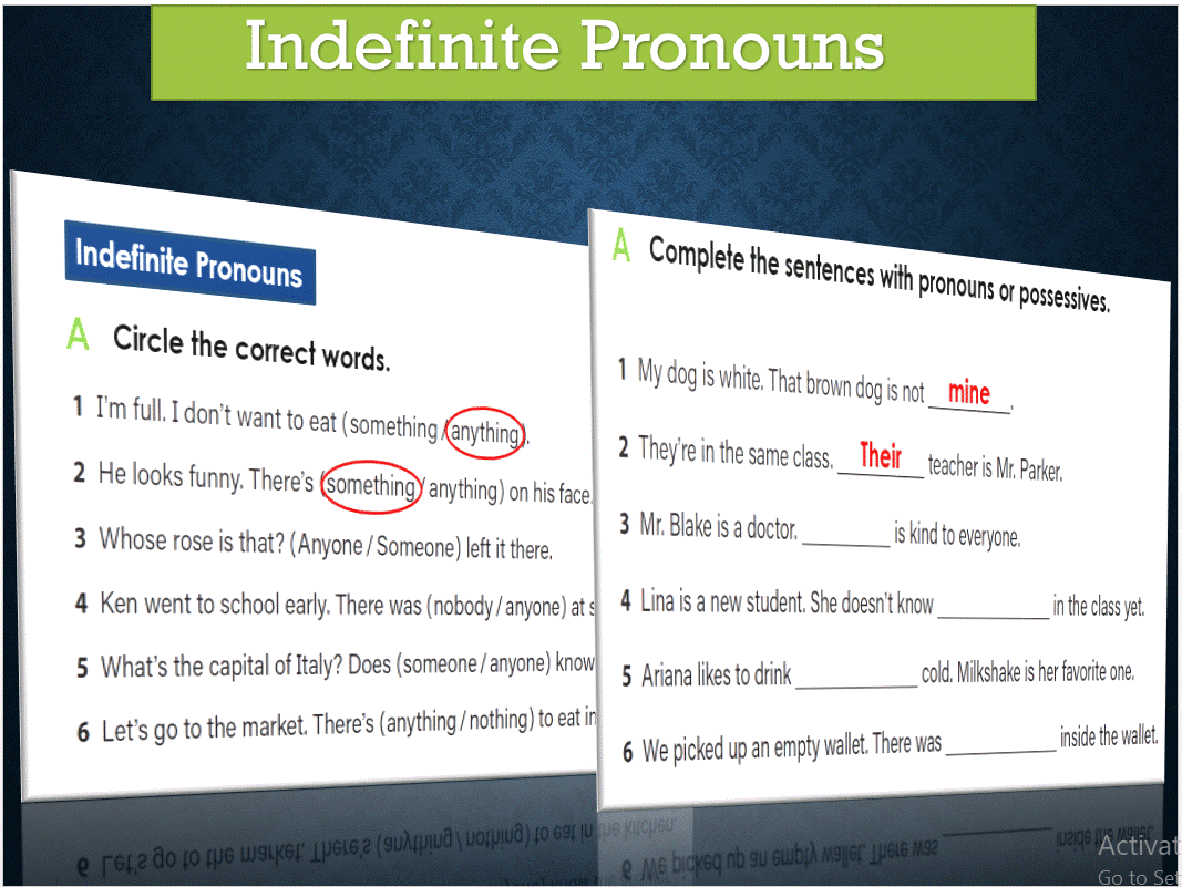 Indefinite Pronouns Interactive Lesson with Games | Teaching Resources