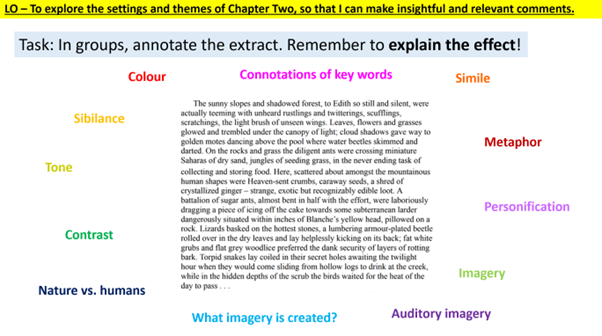 Picnic at Hanging Rock - Scheme of Work | Teaching Resources