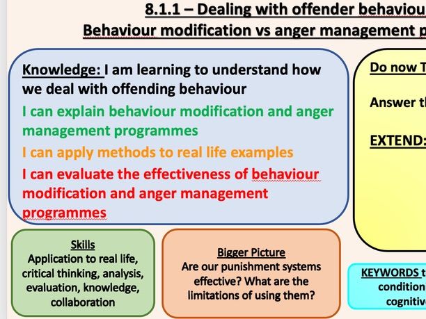 AQA A Level Psychology - Forensic - Anger Management and Token Economy ...