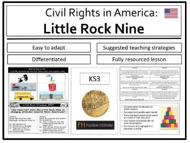 Little Rock Nine Timeline