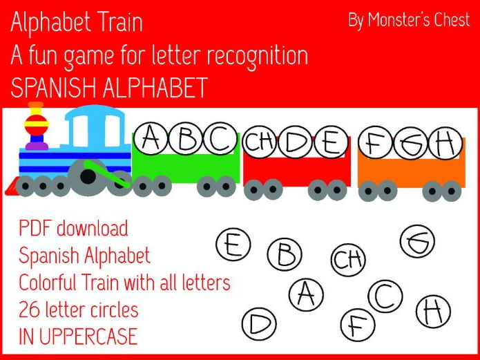 Primary Spanish resources: phonics