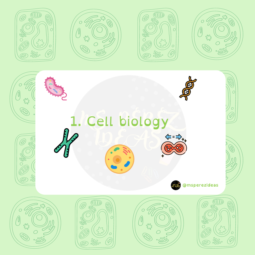 Unit Cover 1 - Cell Biology | Teaching Resources