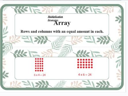 Working Wall Botantical Maths Display 3 Arrays | Teaching Resources