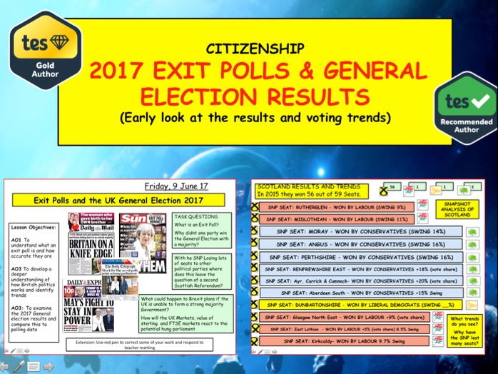 Primary citizenship teaching resources | TES