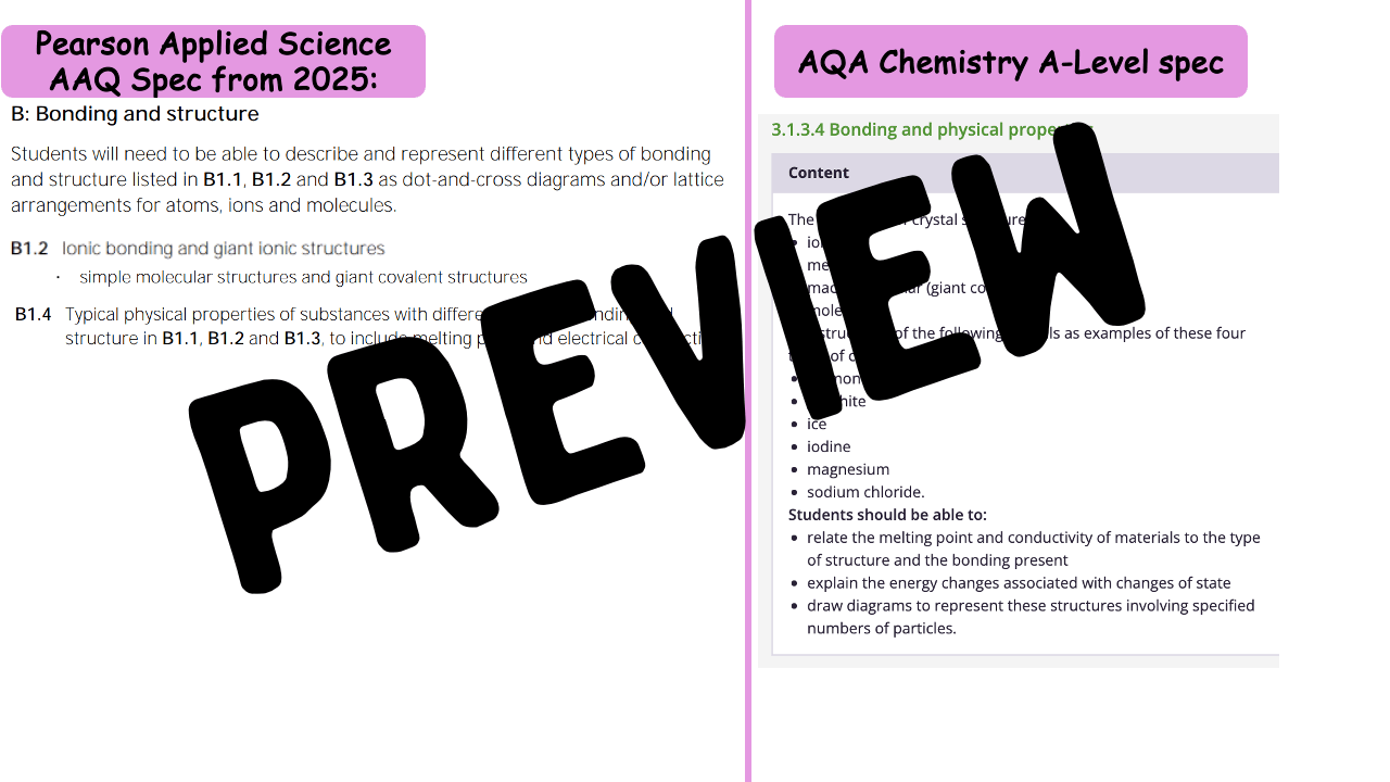 Bonding and Physical Properties- AAQ Pearson Applied Science & AQA A ...