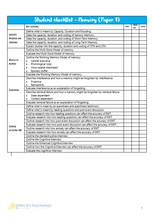 Memory - Exam Preparation / Revision Materials (New Spec - A Level ...