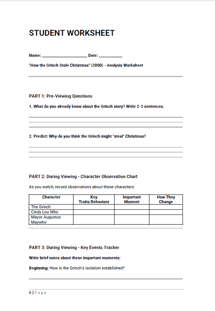 How the Grinch Stole Christmas: No-Prep 2-Hour Classroom Lesson ...
