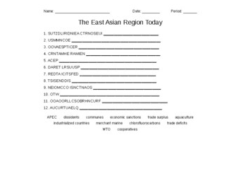The East Asian Region Today Vocabulary Word Scramble | Teaching Resources